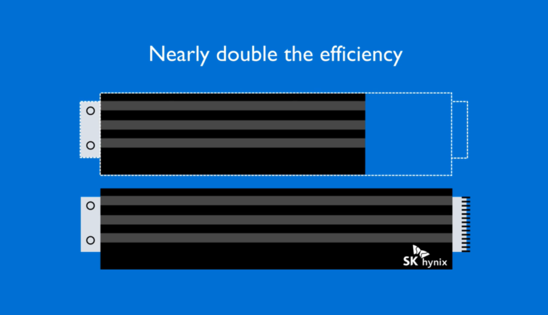 View All Perspectives