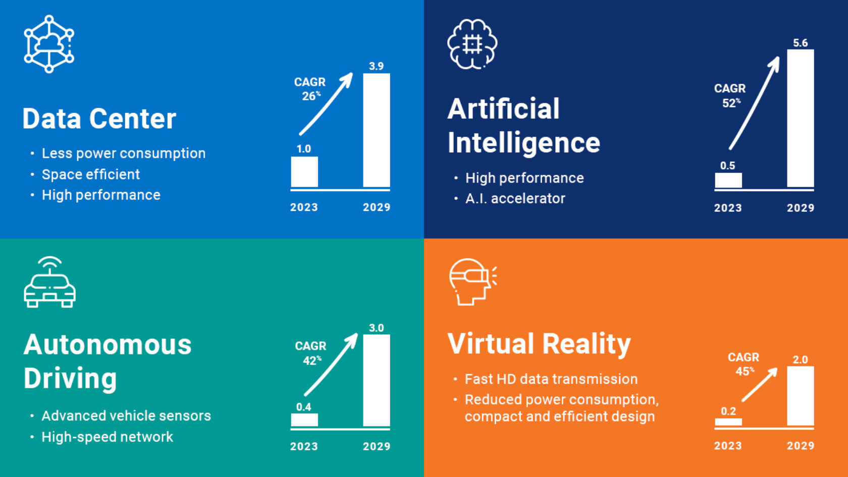 Absolics: How Glass Substrates Are Powering the AI Revolution | SK
