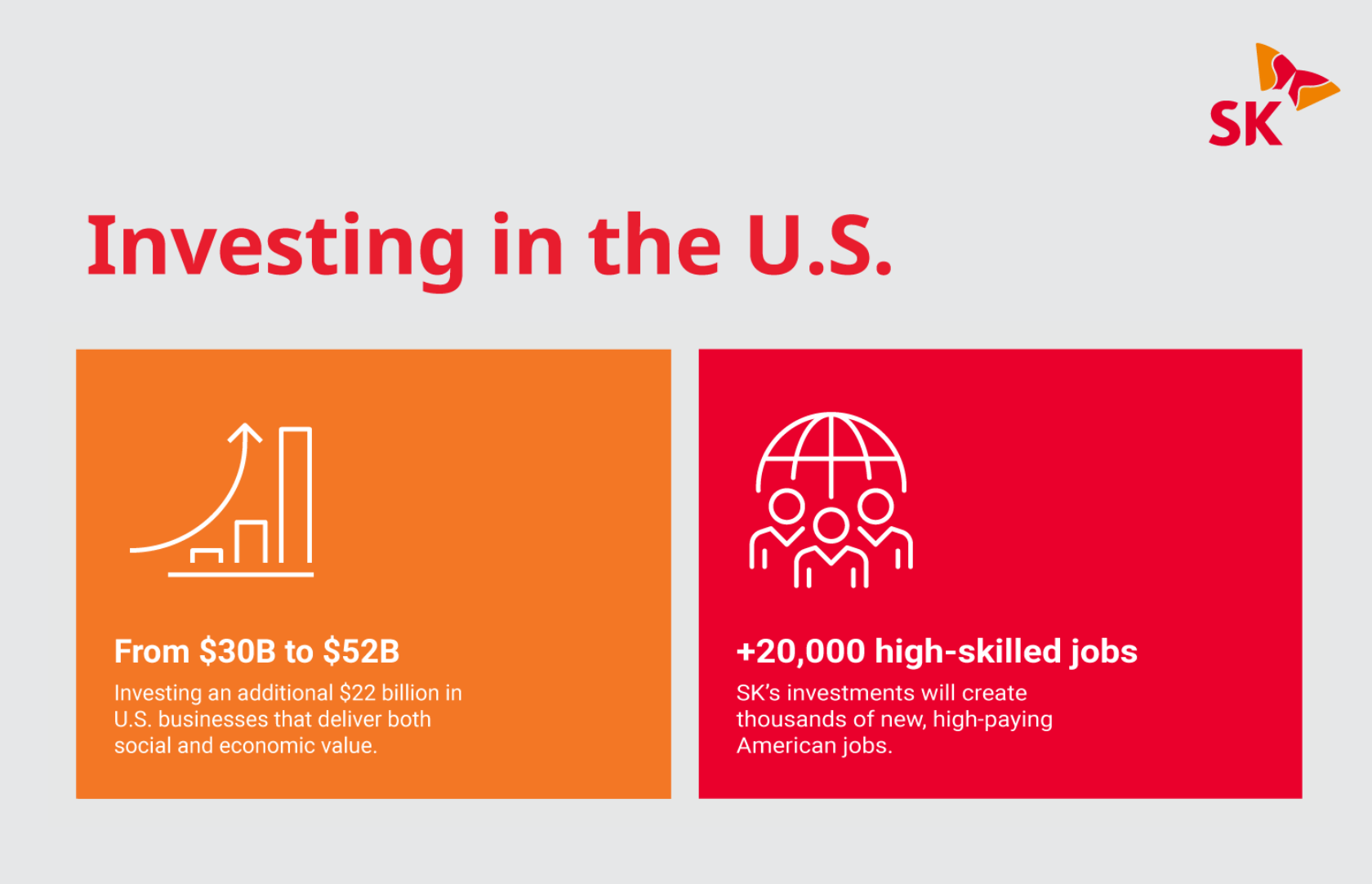 SK Announces $22 Billion in New Investments in the U.S. in ...